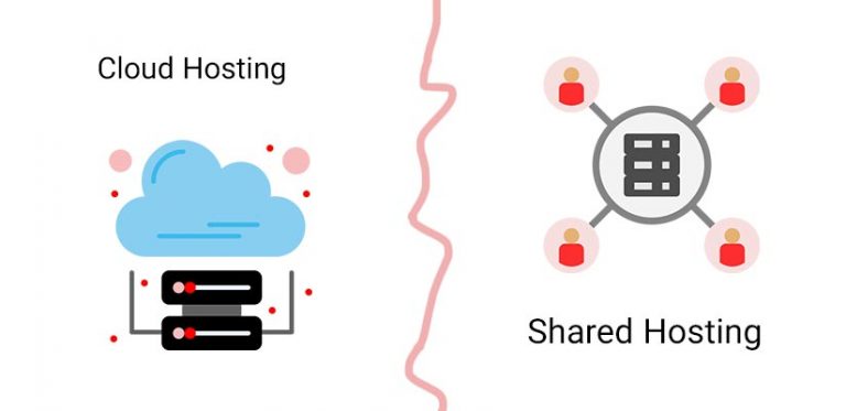 Cloud vs Shared vs Dedicated Hosting - Which Is Better? - RACKSET